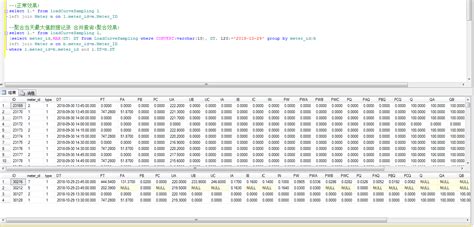 Sql Server 根据条件查找多条数据中最大值的详细记录 程序员大本营