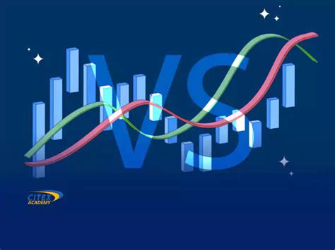 9 مورد از مهمترین تفاوت تحلیل تکنیکال و فاندامنتال آکادمی سیتکس