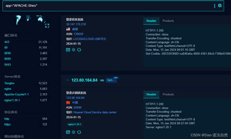 Day16：信息打点 语言框架and开发组件andfastjsonandshiroandlog4jandspringboot等weblogicfastjsonshirolog4jstruts2