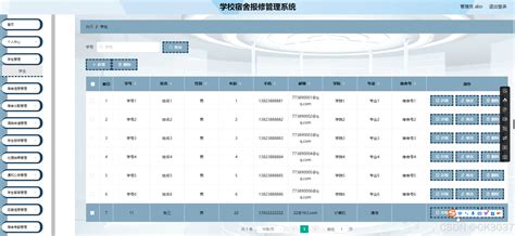 Springboot学校宿舍报修管理系统8rq6z（程序源码数据库调试部署开发环境） Csdn博客