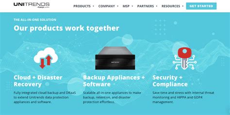 11 Best Virtual Machine Backup Software For 2025 With Free Trials
