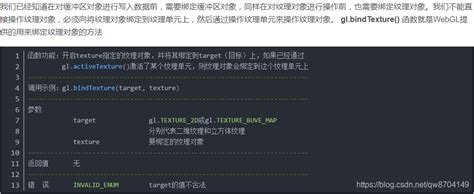 Webgl入门 Webgl常用api说明详解webgl Api Csdn博客