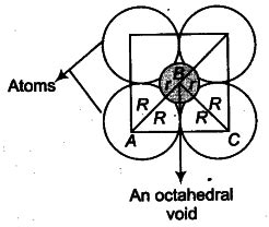 The Radius Of An Octahedral Void Isr And The Radius Of An Atom Is Rwhen These Are In Close