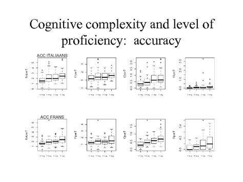 The Relation Between Cognitive Task Complexity And Linguistic