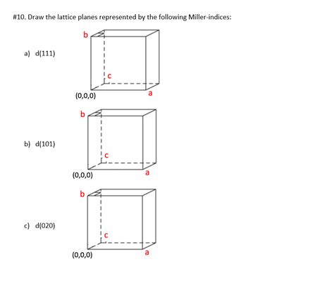solved 10 draw the lattice planes represented by the