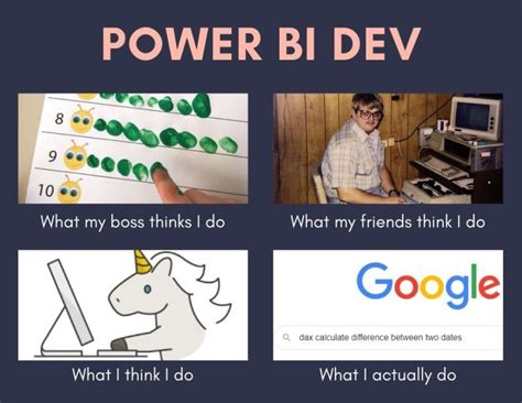 Mohammad Shabbir Taibani On Linkedin Advanceexceltrainer