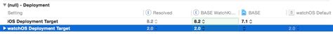 Ios How To Reset Watchos Deployment Target In Watchkit Extension