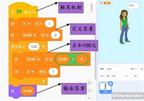 Scratch创意编程快来用程序实现高斯求和吧 Scratch少儿编程网 Scratch创意编程快来用程序实现高斯求和吧 Scratch少儿编程网