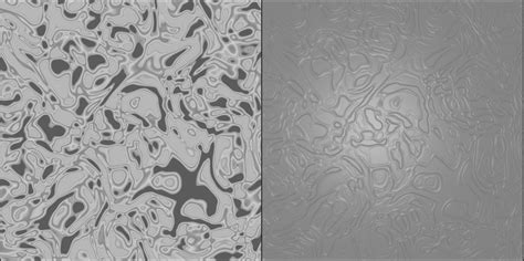 Noise Patterns