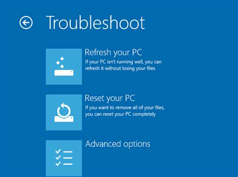 Windows Cleanup Pending Updates Boot Loop Fix Just Troubleshoot IT