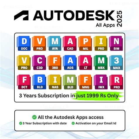 Autodesk All Apps Subscription 1 Year 3 Year Genzy Brains Store