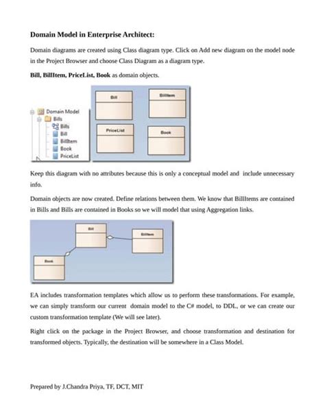 domain model pdf