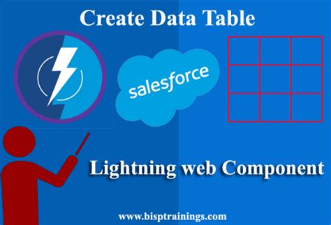 Learn Data Table In Lightning Web Components BISP