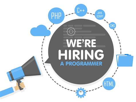 Premium Vector We Hire A Programmer Megaphone Concept Banner Template Ads Search For