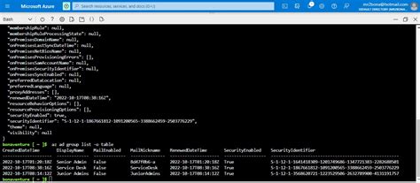 Github Mrbonaazure Role Based Access Control Role Based Access Control