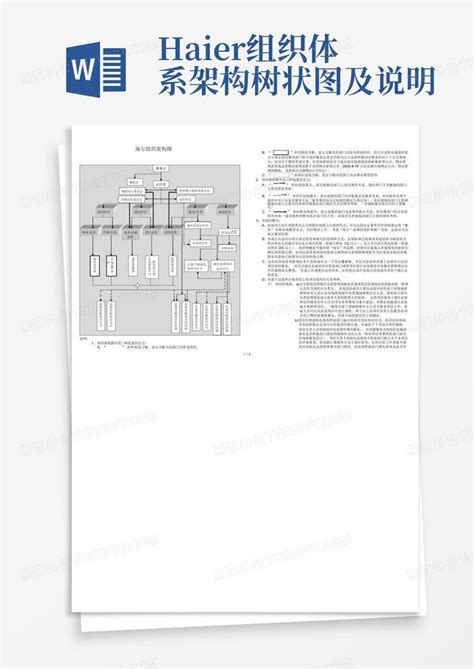 Haier组织体系架构树状图及说明word模板下载编号loxkxpjo熊猫办公