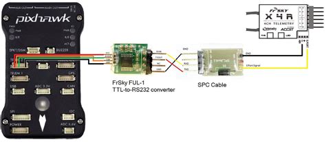 Pixhawk And R XSR Telemetry Help DroneTrest