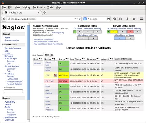 Centos 6 Nagios Add Monitoring Target Item Server World