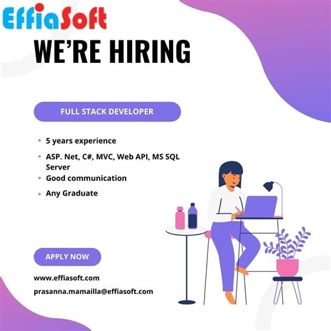 Lakshmi Prasanna On Linkedin Aspdotnet Mvc Aspdotnetdeveloper Aspnet Mvcframework