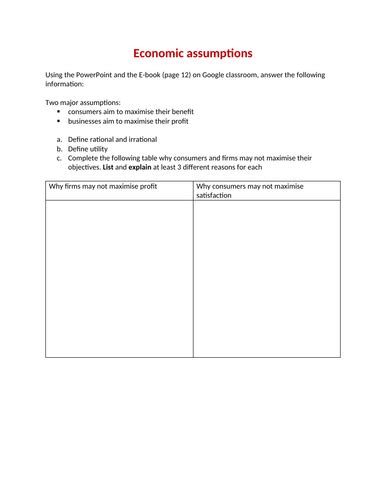 Igcse Economic Assumptions And Link To Different Economic Systems