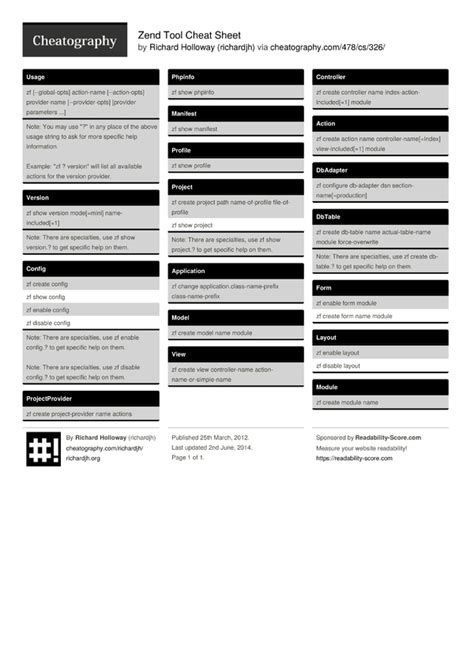 Zend Tool Cheat Sheet By Richardjh Download Free From Cheatography Cheat