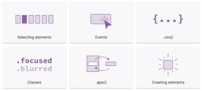 Vanilla JavaScript Code Snippets Smashing Magazine