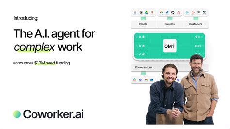 Use Cases For Coworkers Ai Agent