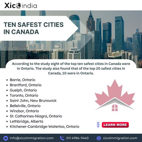 Xico India Management Pvt Ltd On Linkedin Canada Itjobs Career