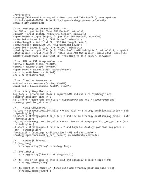 Strat Btcusd Pdf Technical Analysis Valuation Finance