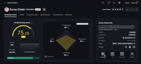 Ecrox Chain Certik Audit Ecrox Chain