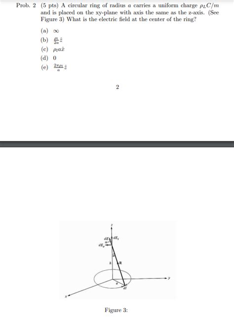 Solved Prob Pts A Circular Ring Of Radius A Carries A Chegg
