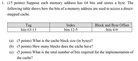 Solved Points Suppose Each Memory Address Has Chegg