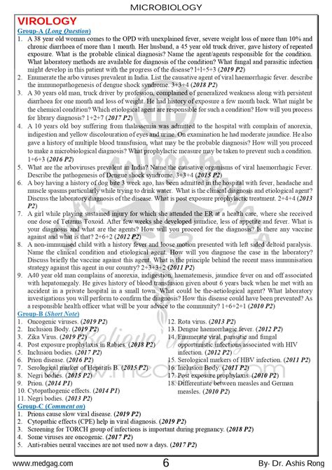 Microbiology Previous Year Question And Important Topics For 2nd Year Mbbs