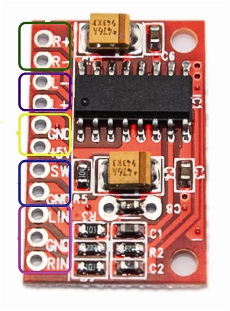 The Open Source FM Radio Receiver Open Radio Open Electronics