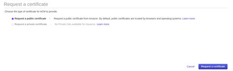 Add Custom Domain Names To Aws Api Gateway Step By Step Guide