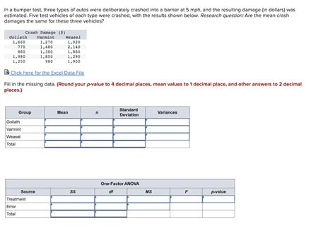 solved just need help with the fill in the missing data