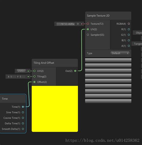 Unity——shader Graph全息效果实现unity全息 展厅package Csdn博客