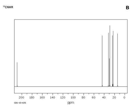 Identify Functional Groups Molecular Formula Chegg