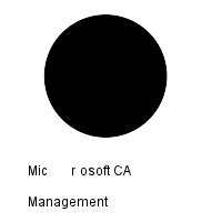 Certificate Management DeviceCertificates
