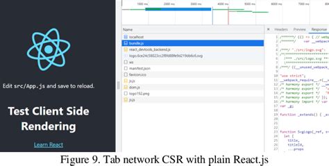 figure 1 from modern front end web architectures with react js and next
