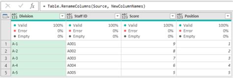 Rename Column Names In A Dynamic Way With Excel Powerquery Wmfexcel