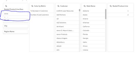 General Improvement On Placement Of Different Fields · Issue 114 · Qlik Osssn List Objects