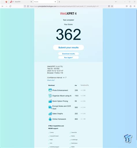 Intel Core I K Raptor Lake Refresh Cpu Review