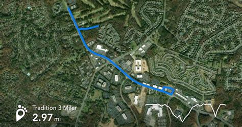 Footpath Route Planner Footpath Route Planner