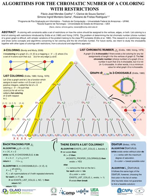 Pdf Algorithms For The Chromatic Number Of A Coloring With Restrictions