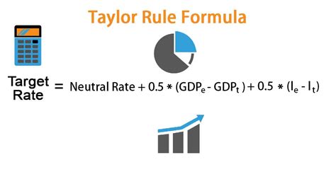 Taylor Rule In Economics Formula Examples Graph And Limitations