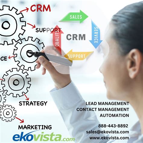 On Linkedin Crm Crmtools Crmsoftware Trackleads Repeatsales Track…
