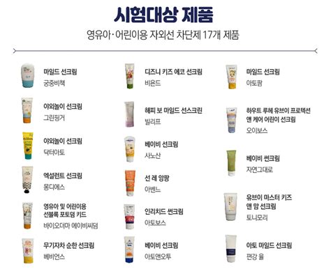 선크림 spf pa 선택 방법과 자외선 차단 지수 총정리 feat 유아 어린이용 자외선 차단제 소미파파의 세상이야기