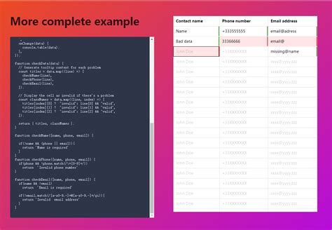 Js极致精简的电子表格类库importabular 就爱ui