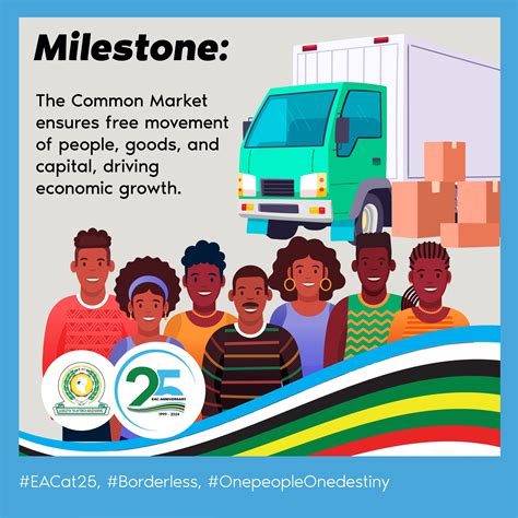 Leadership And Governance